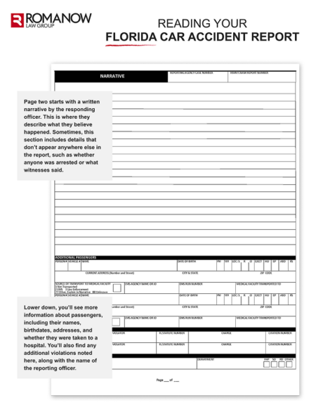 Reading Your Florida Accident Report | Romanow Law Group