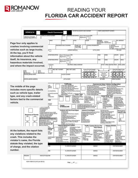 Reading Your Florida Accident Report | Romanow Law Group