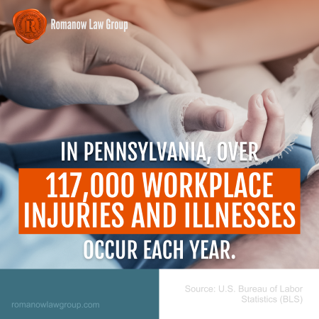 Pittsburgh Workers’ Compensation Lawyers │ Romanow Law Group